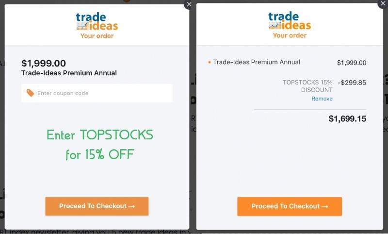 Best Trade Ideas Coupon Codes May 2026 - Top10StockScanners